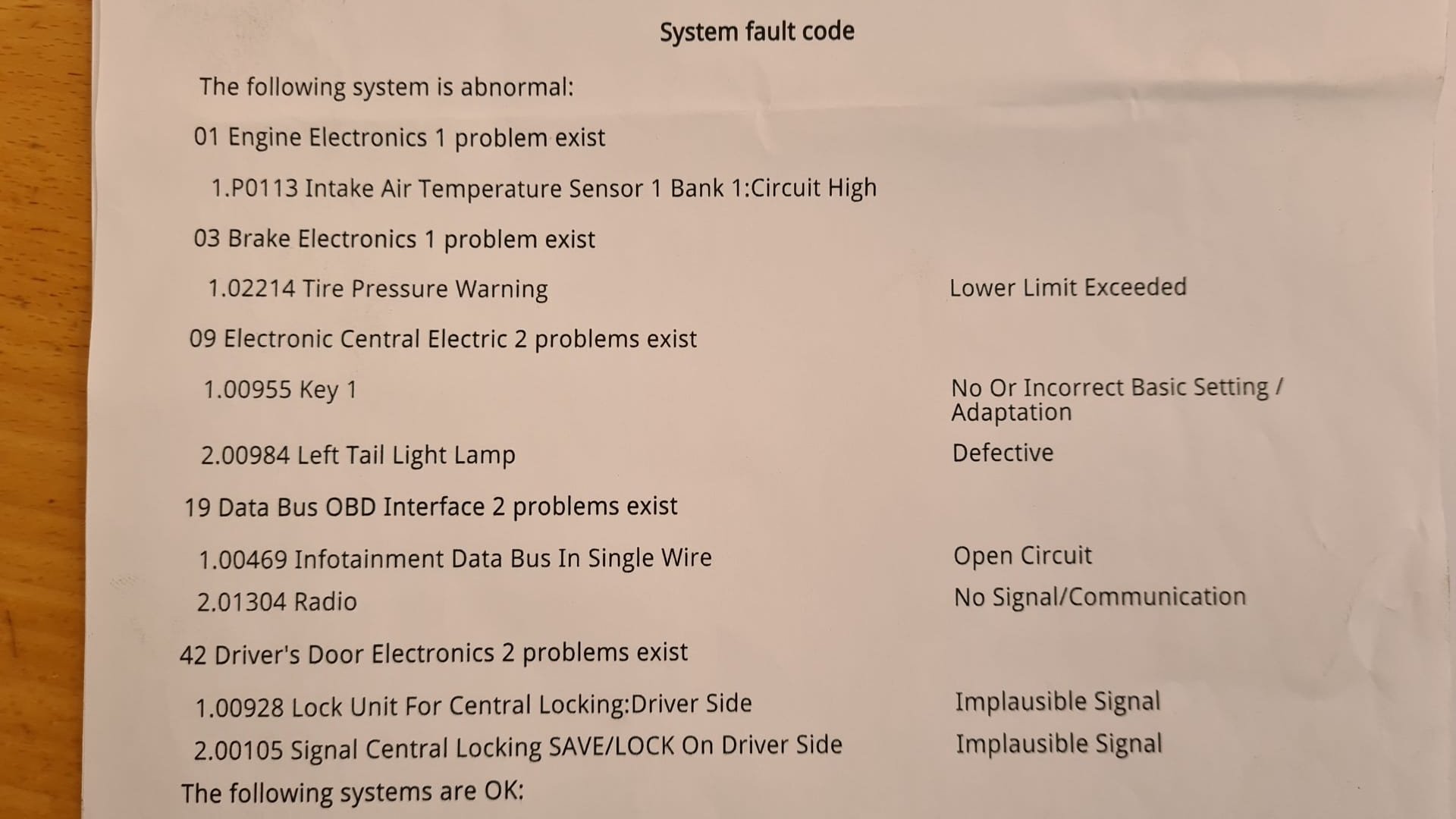 Infotainment/Radio and phone connection issues - Skoda Octavia Mk2 ...