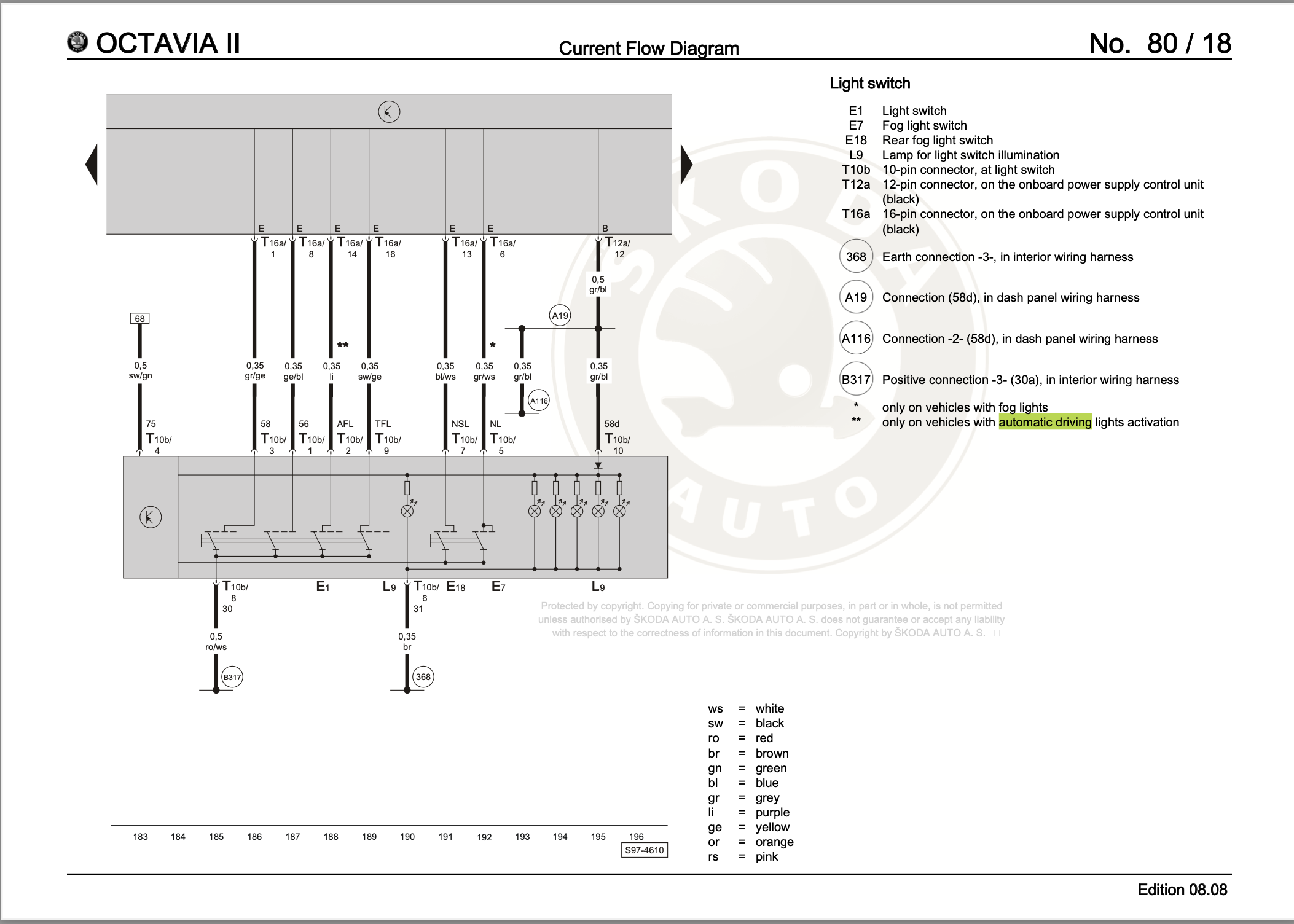 PFL Auto-light retrofit - Ambience lighting short to ground error ...