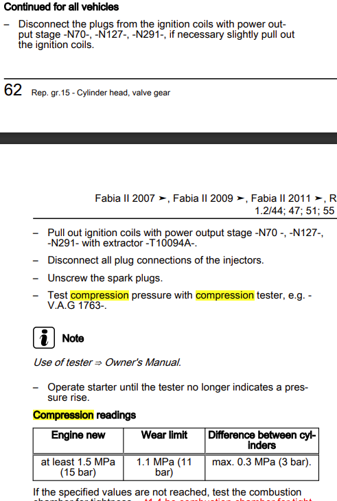 SKODA FABIA 1.2 HTP FAULT CODES - Skoda Fabia Mk2 (2007-2014) - BRISKODA