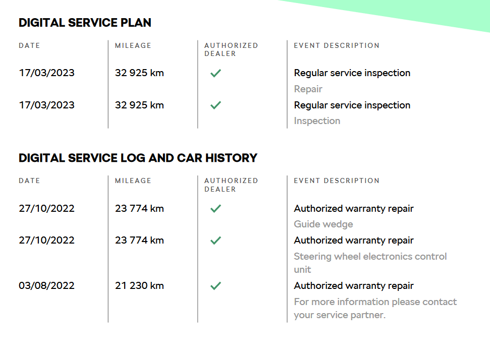 Digital Skoda Service Records - Skoda Octavia Mk3 (2013 - 2020) - BRISKODA