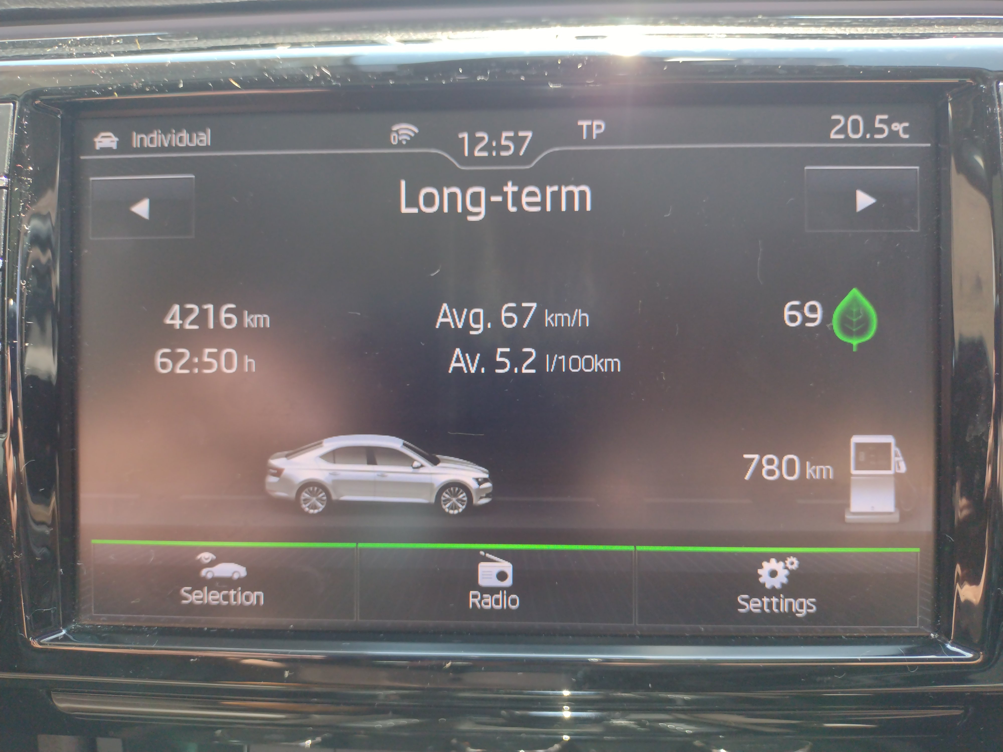 Fuel econnemy and DPF regeneration 2.0TDI 190HP - Skoda Superb Mk3 ...