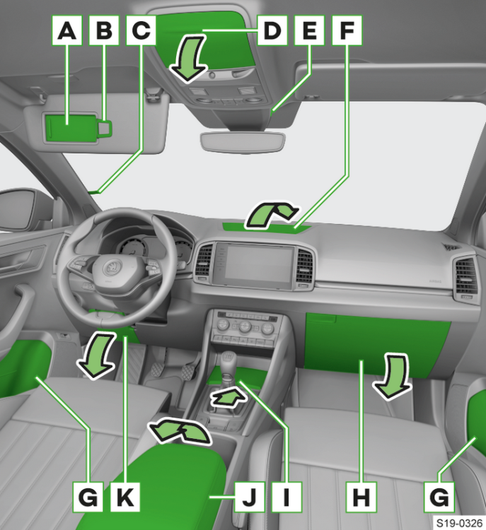 SD card slot location. - Skoda Karoq - BRISKODA