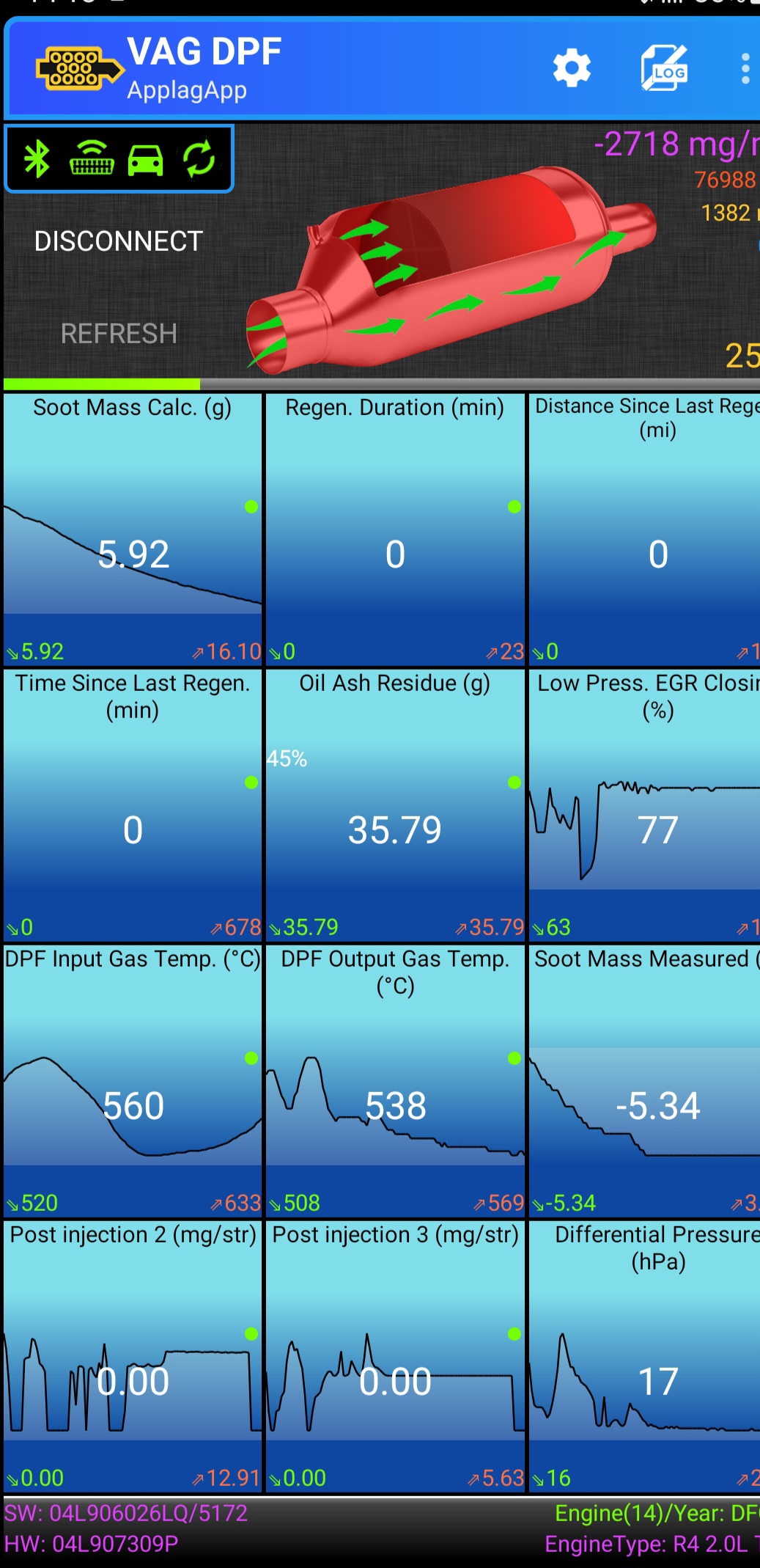 P2002 fault code, 2019 Superb 2.0 tdi . - Diagnostics & VCDS - BRISKODA
