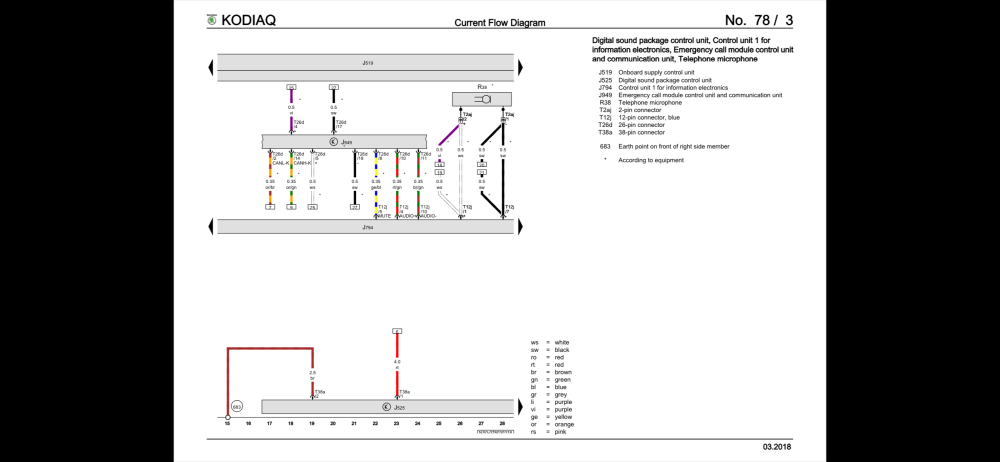 Wire diagram canton - Skoda Kodiaq MK1 (2017-2023) - BRISKODA