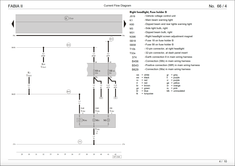 Headlight / Main Beam Indicator Wiring Diagram Online? - Skoda Fabia ...