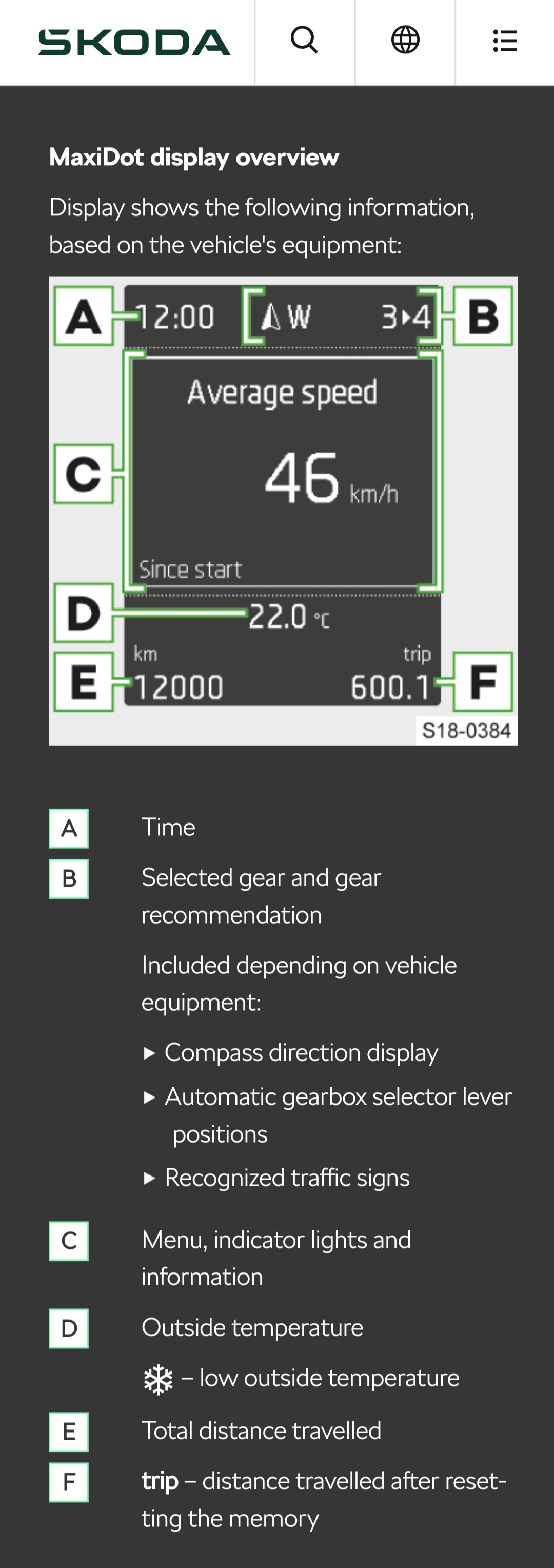Locating the trip counter - Skoda Octavia Mk4 (2020 > ) - BRISKODA
