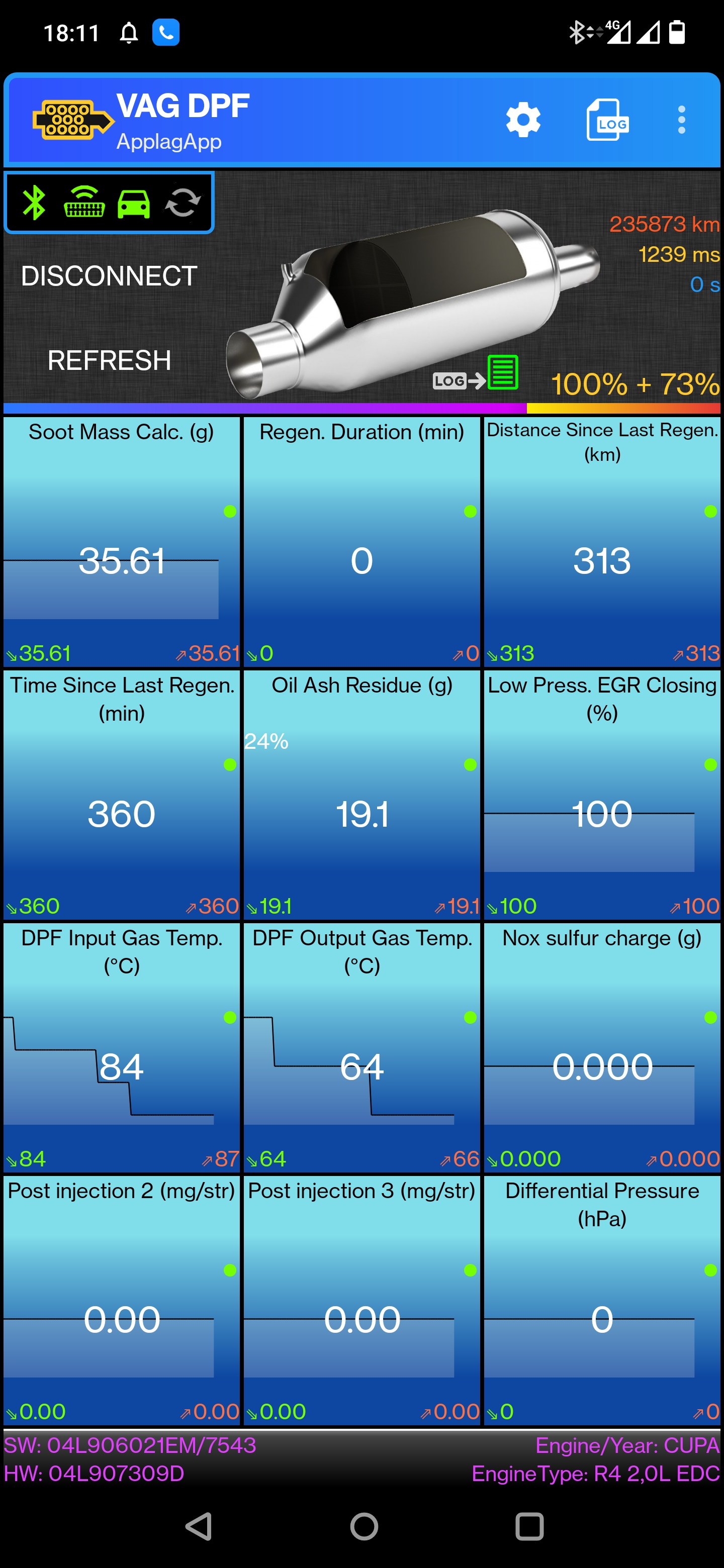 Help with DPF regen problems and deciphering VAG DPF data - Skoda Octavia Mk3 (2013 - 2020 ...