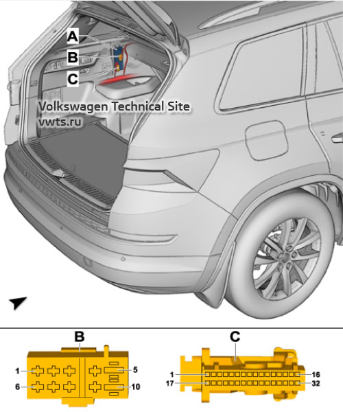 Electric tailgate control unit - J605 - where? - Skoda Kodiaq MK1 (2017 ...