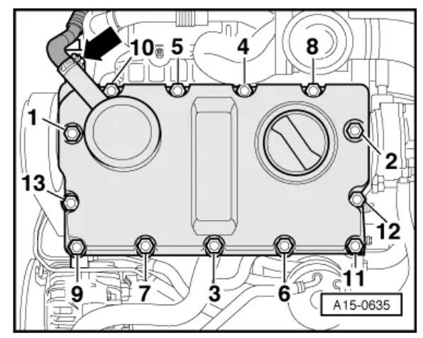 1.9 PD Rocker cover leak? - Skoda Fabia Mk1 (1999-2007) - BRISKODA