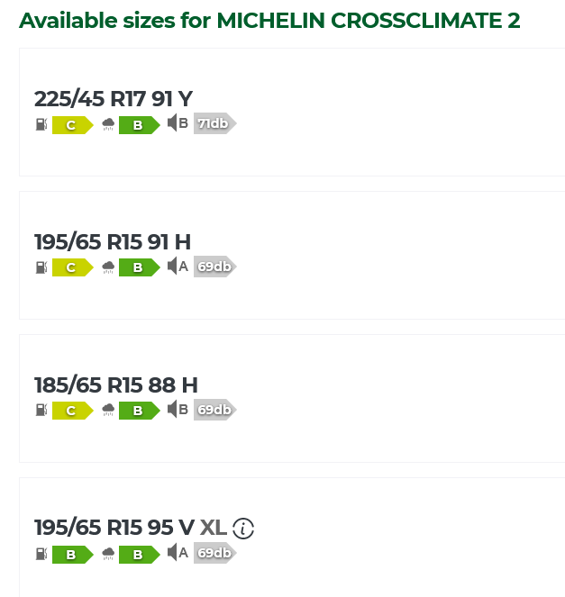 adjustment for tyre size - fuel efficiency got worse - Skoda Superb Mk3 (2015 - 2023) - BRISKODA