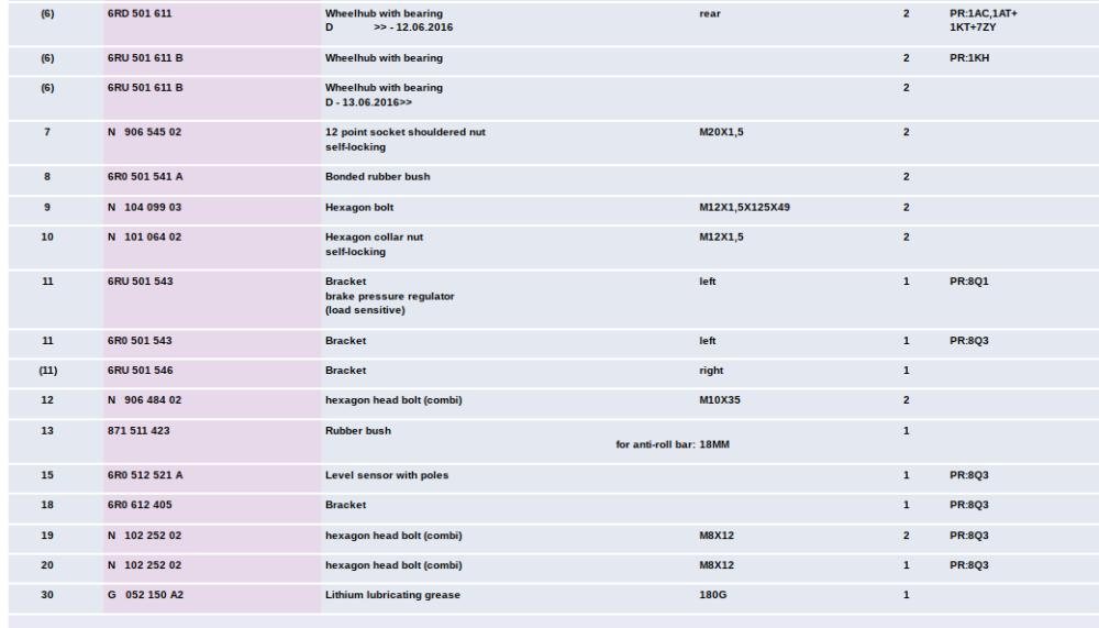 Rear caliper mounting bolts - Skoda Rapid & Spaceback (2012 > ) - BRISKODA