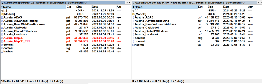 Columbus Map Update 2024-2025 (MIB2 HIGH) - Audio, Electronics and ...