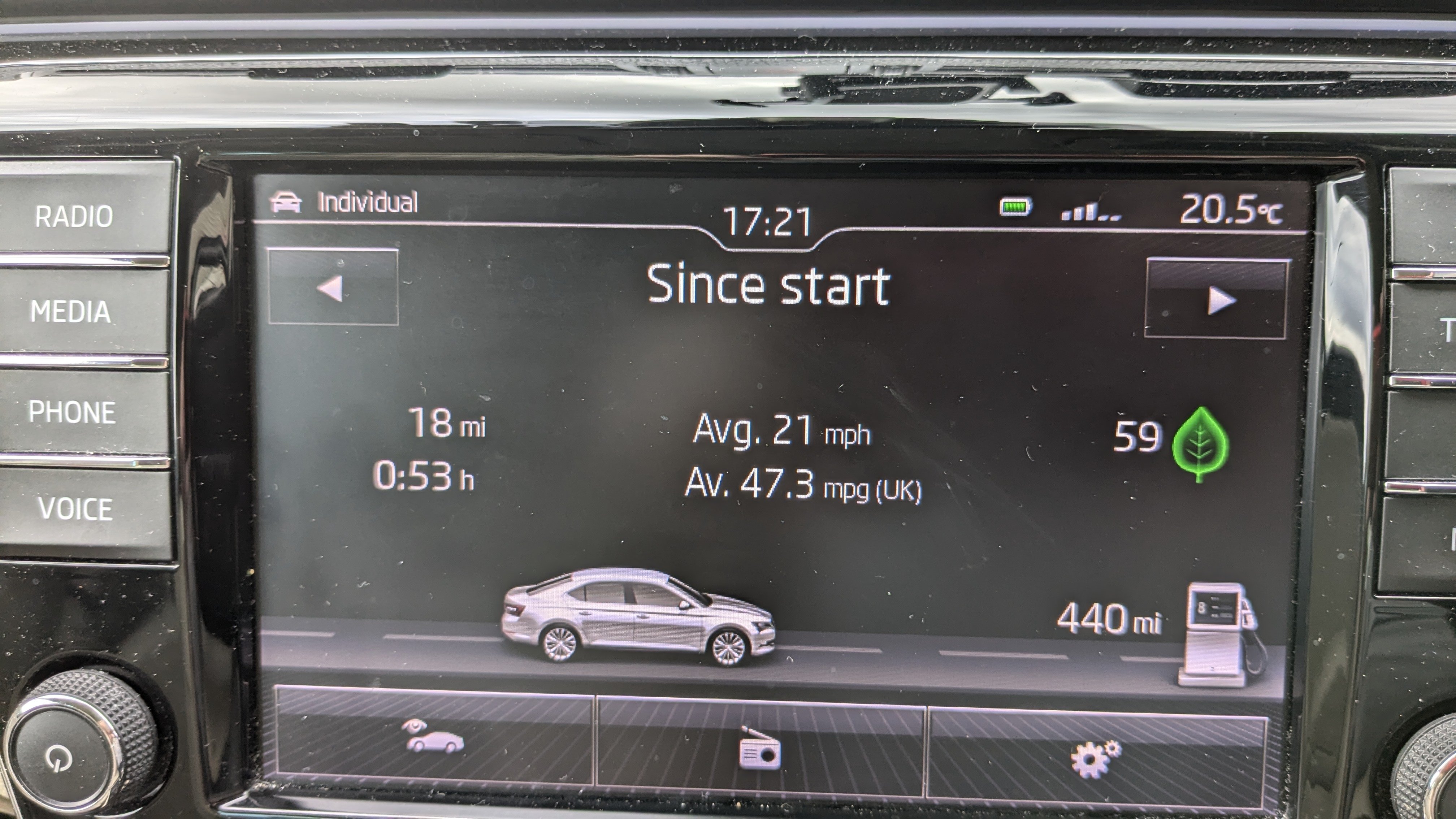 Drivegreen/Greenscore question - Skoda Superb Mk3 (2015 - 2023) - BRISKODA
