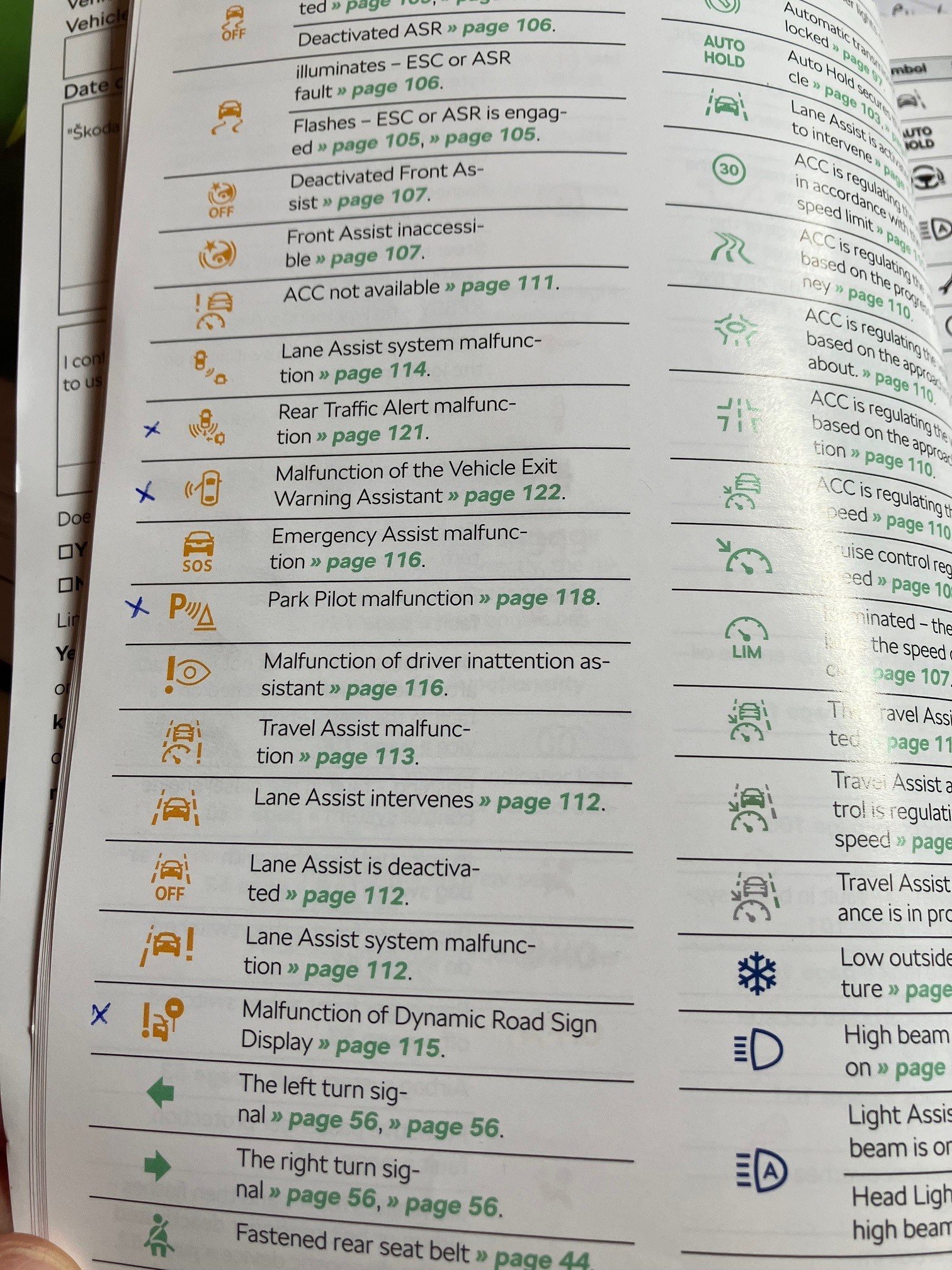 2024 Selection Model F5 Control Unit Fault - Page 2 - Skoda Kodiaq MK2 ...