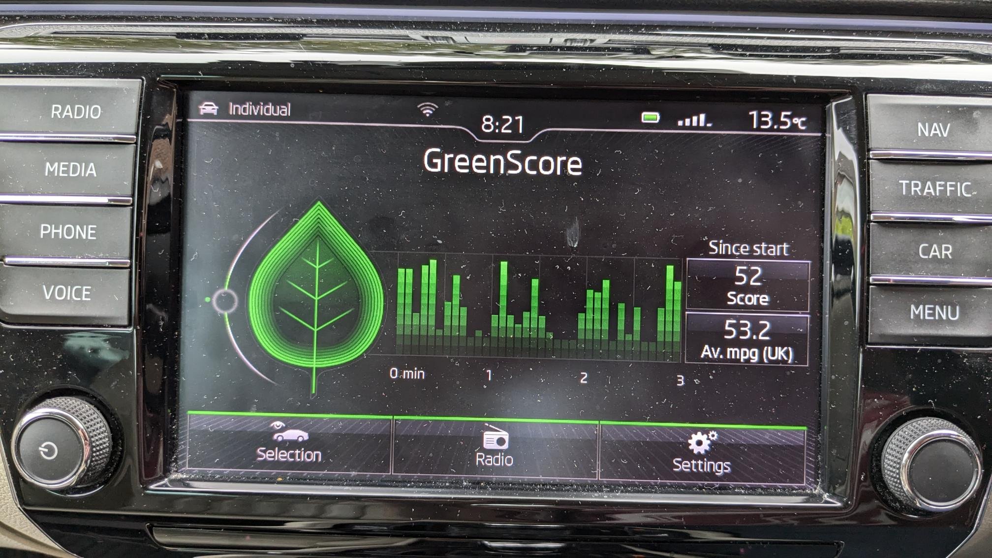 Drivegreen/Greenscore question - Skoda Superb Mk3 (2015 - 2023) - BRISKODA