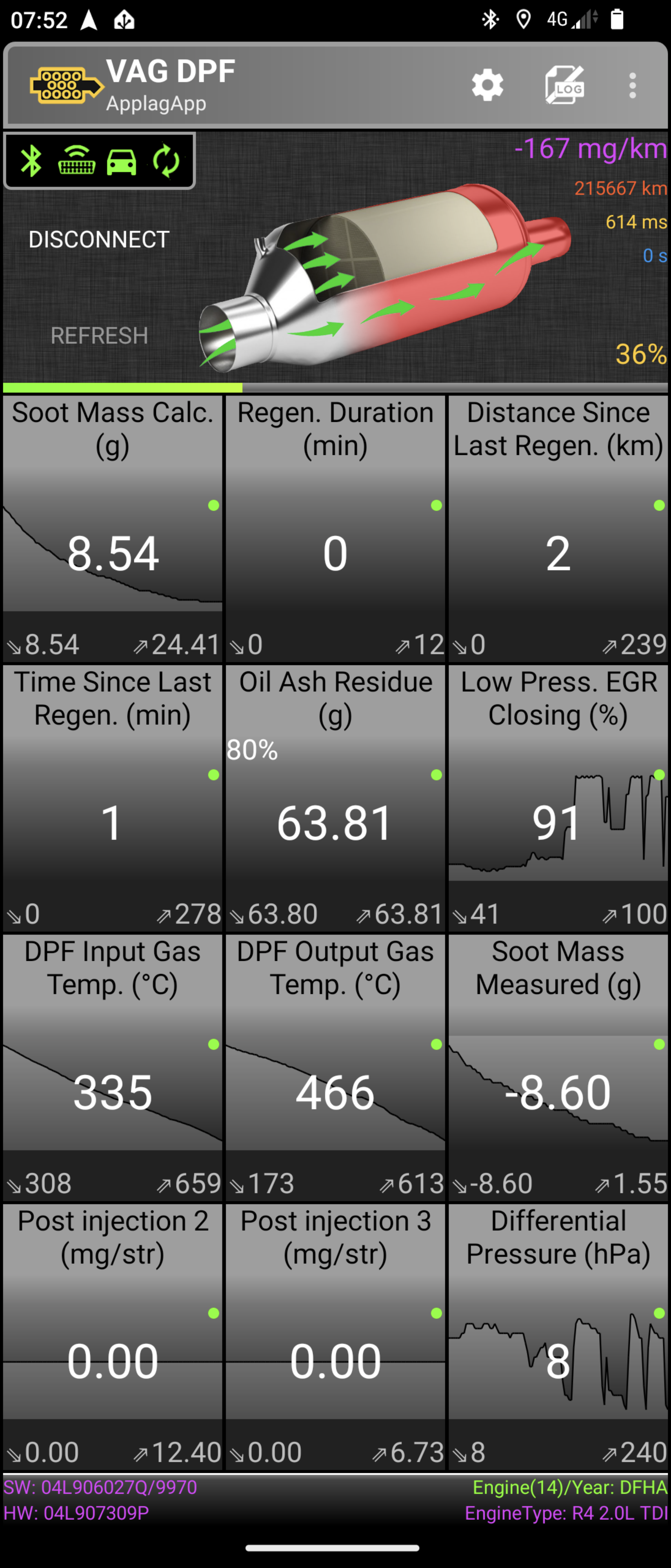 Frequent dpf regens - Skoda Superb Mk3 (2015 - 2023) - BRISKODA