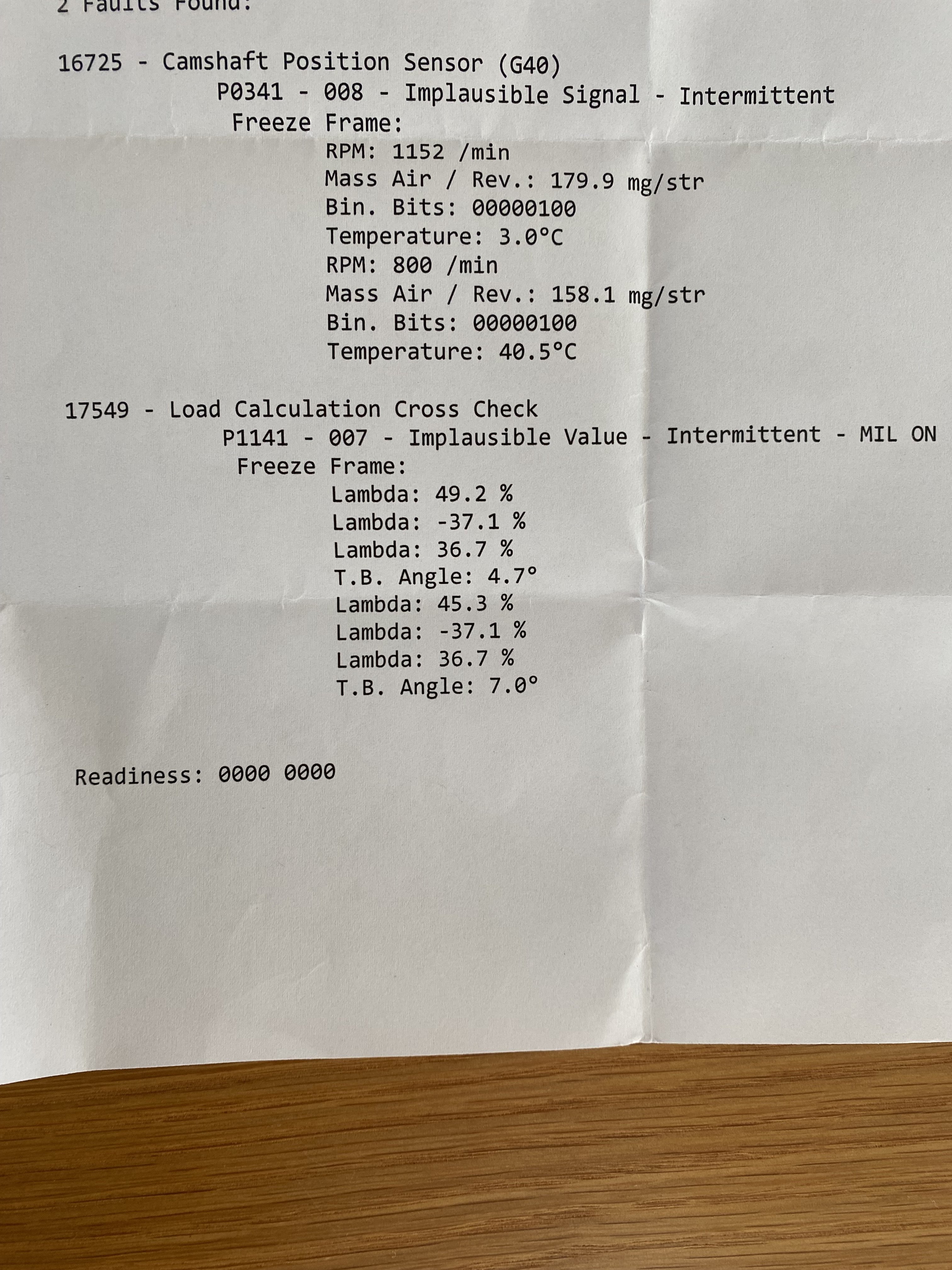 Fabia 2010 - fault codes 16725 and 17548 - Skoda Fabia Mk2 (2007-2014 ...