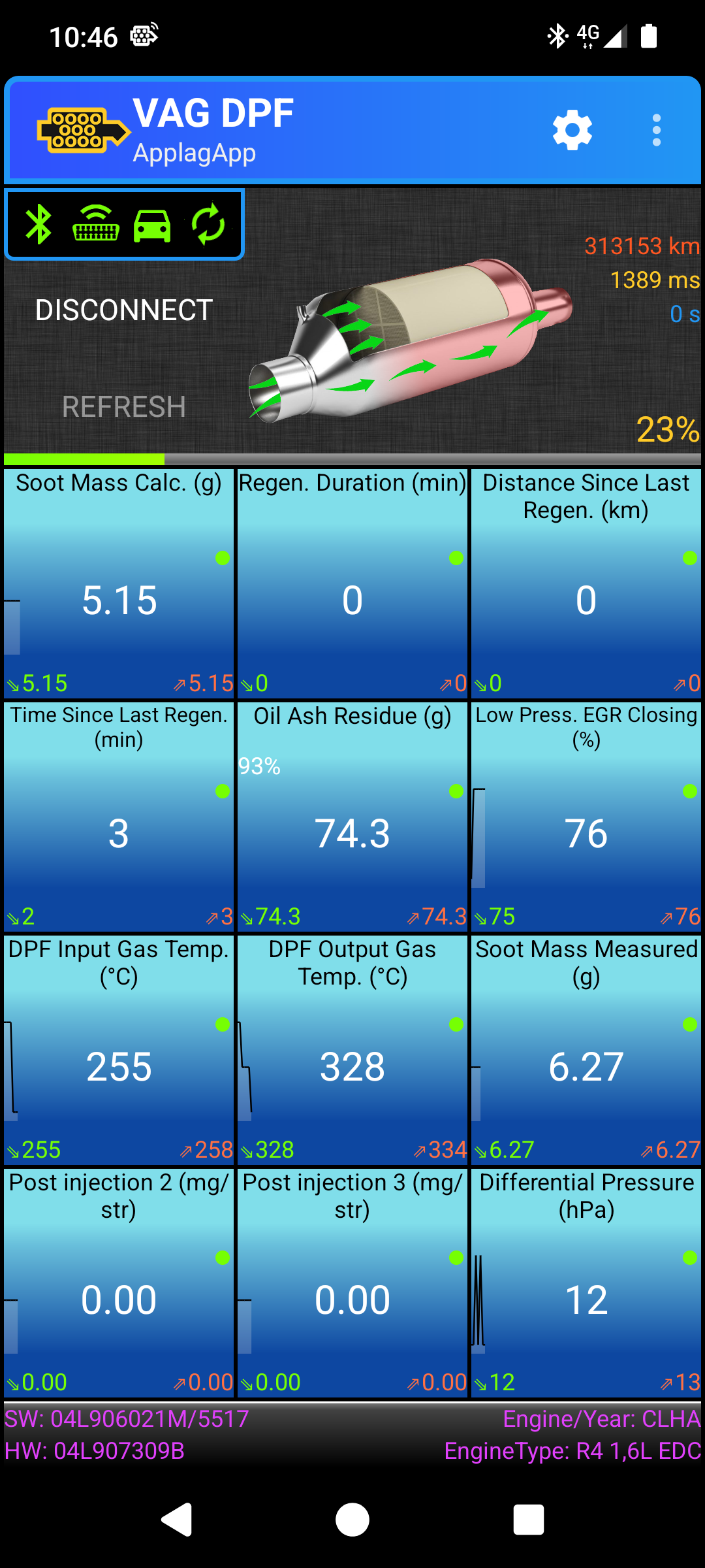 VAG DPF APP Reliability ??? - Skoda Octavia Mk3 (2013 - 2020) - BRISKODA