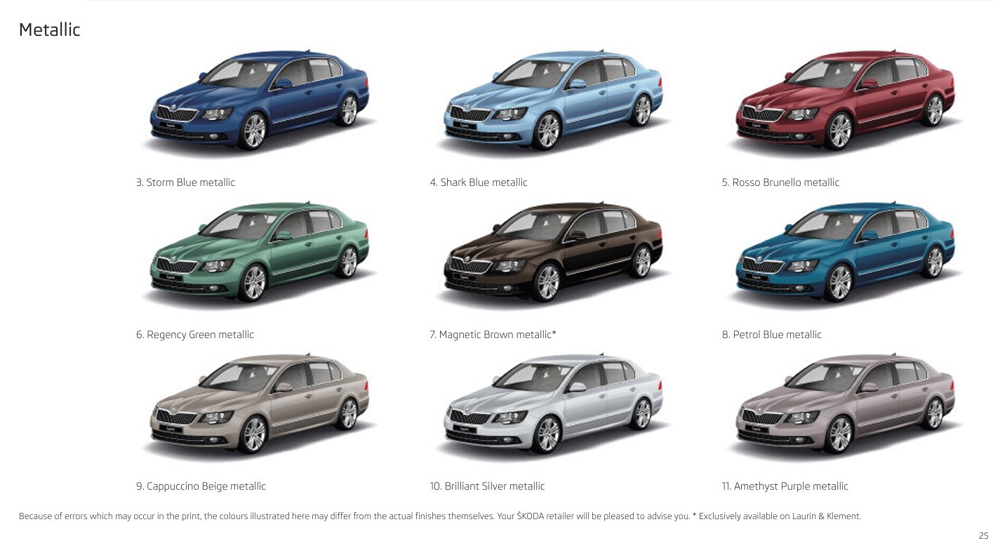 Help required to correctly identify the paint on my car please? - Skoda ...