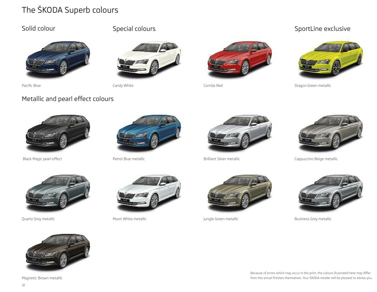 Help required to correctly identify the paint on my car please? - Skoda ...