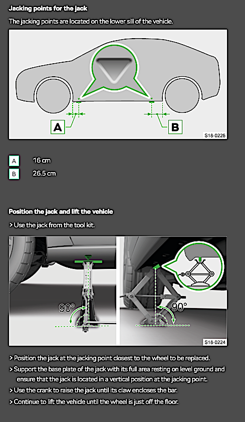 Mk 4 Jacking Points - Skoda Fabia Mk4 (2021 > ) - BRISKODA