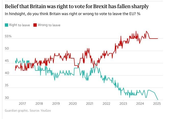 Instrument cluster error code, control module, Fault B200049 - Skoda ...