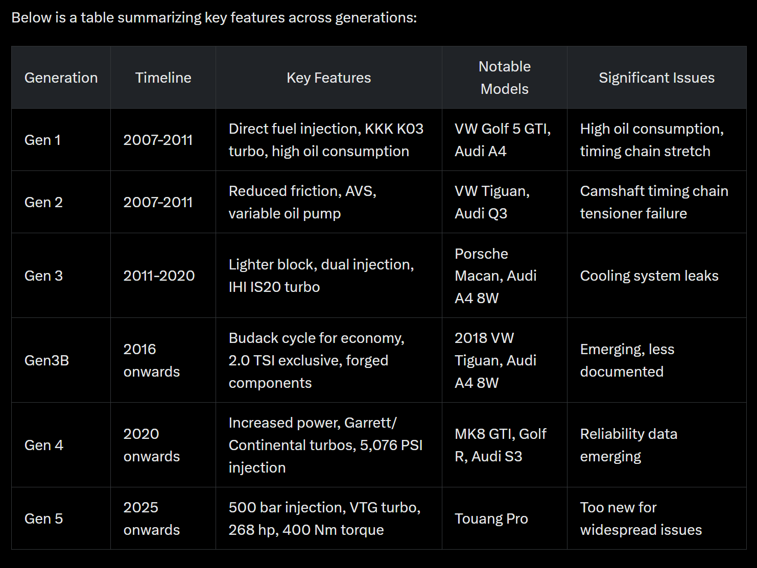 Instrument cluster error code, control module, Fault B200049 - Skoda ...