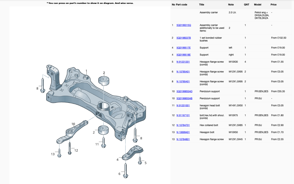 Torque To Yield Subframe Bolts? - Skoda Octavia Mk3 (2013 - 2020 ...