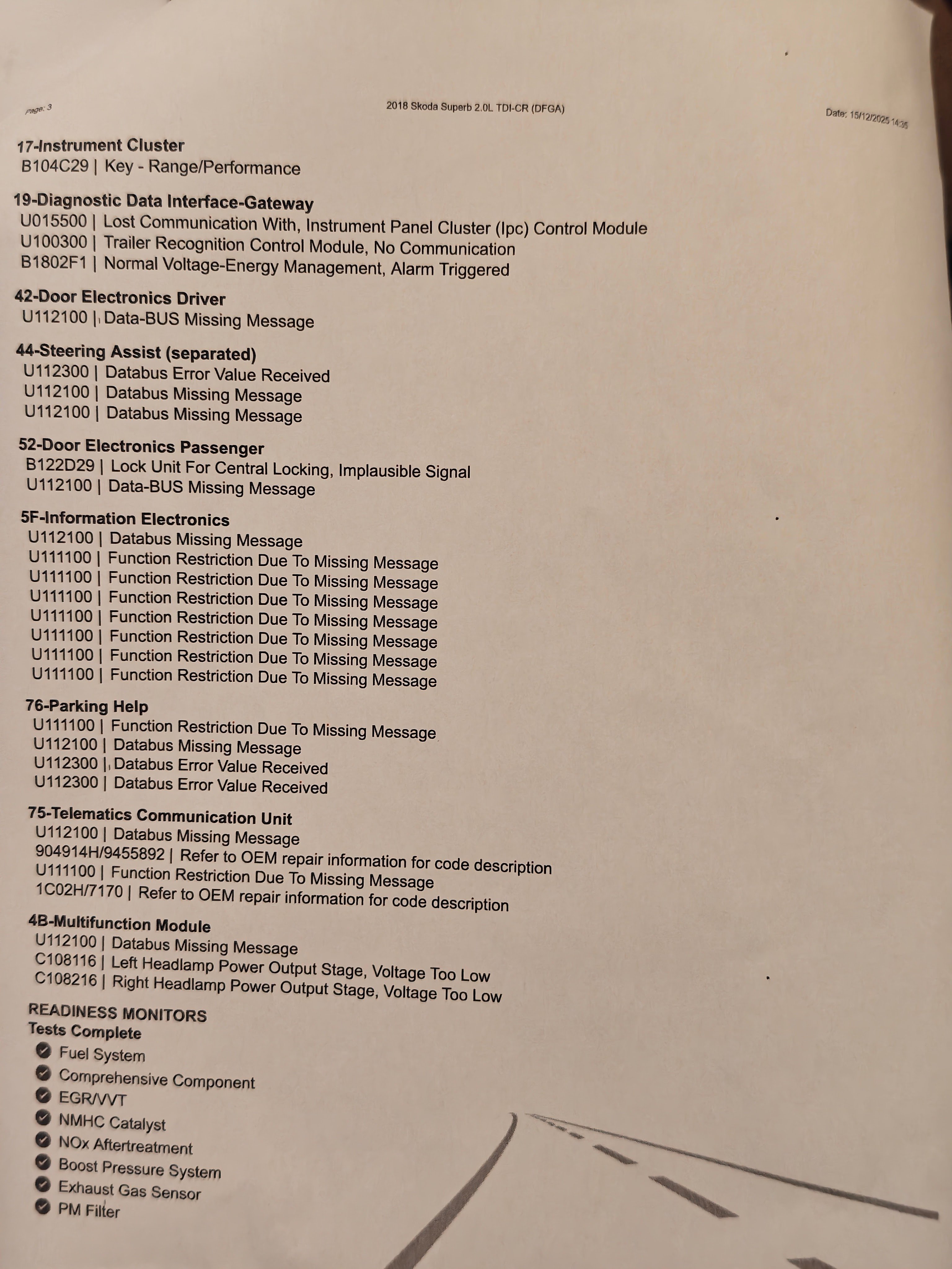 Limp Mode and Persistent Error Code - P06DA00 Engine Oil Pressure ...