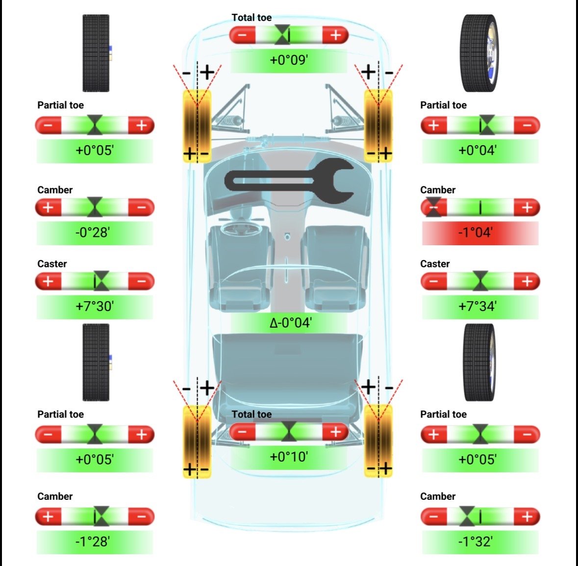 Front camber out of specs - Skoda Octavia Mk2 (2004 - 2013) - BRISKODA
